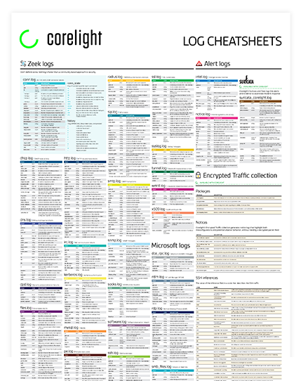 Love Zeek®? | Get this free Zeek® logs cheatsheet from Corelight