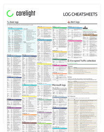 Love Zeek®? | Get this free Zeek® logs cheatsheet from Corelight