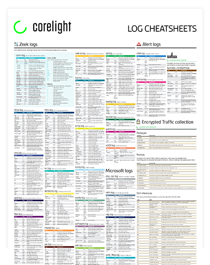 Love Zeek®? | Get this free Zeek® logs cheatsheet from Corelight